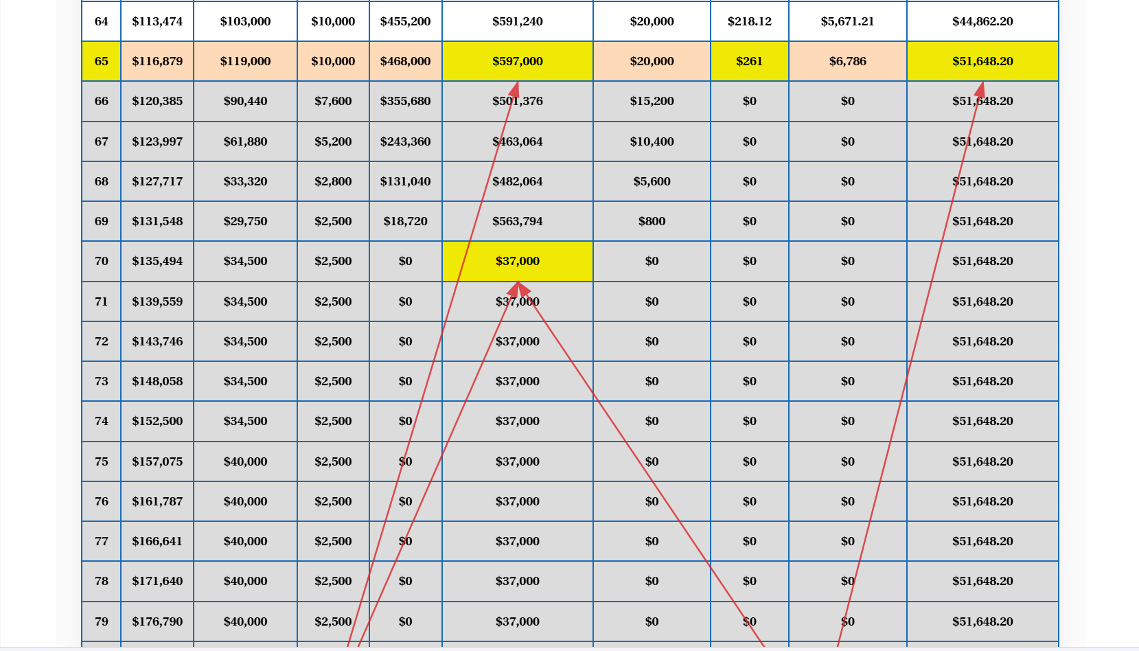 Home [feglicalculator.com]